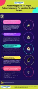 Acknowledgement For Project (20+ Samples)